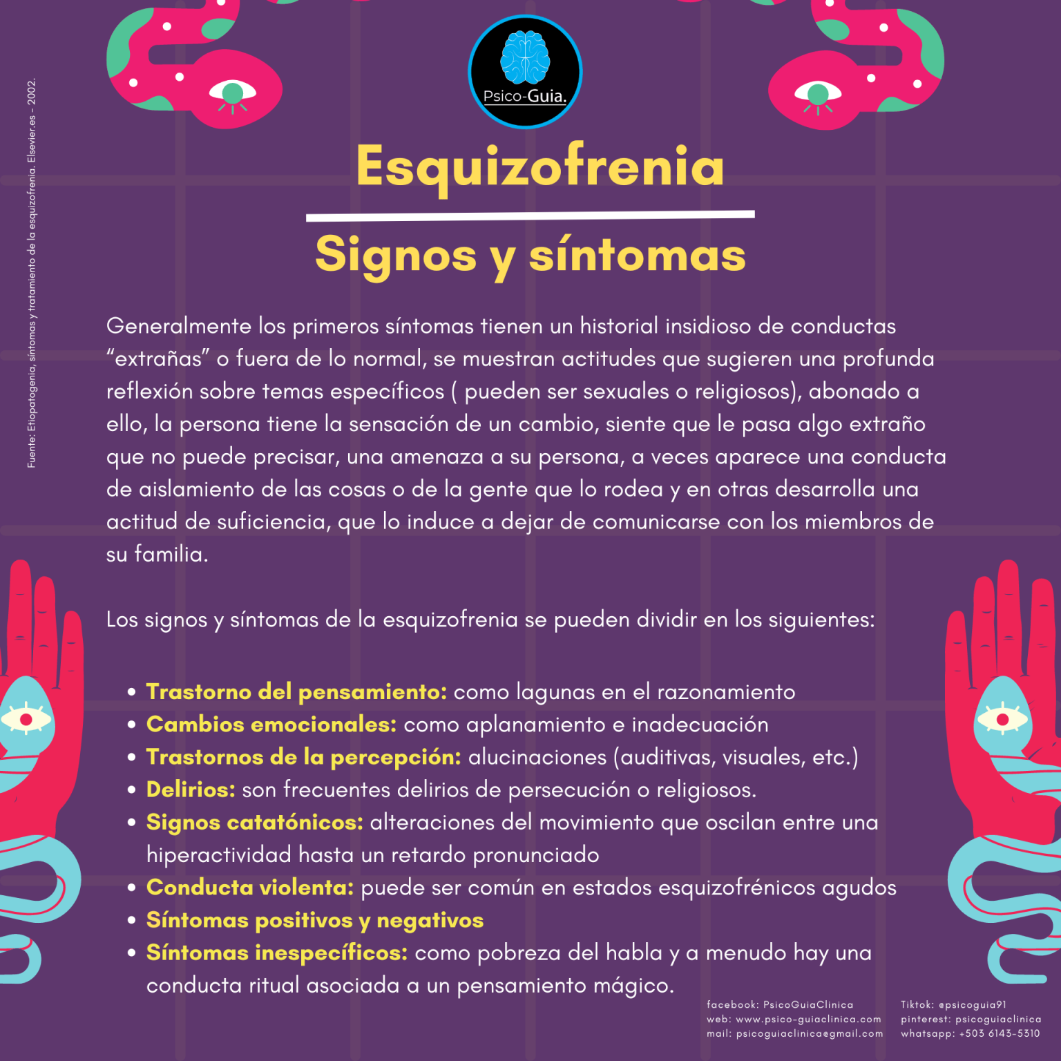 Esquizofrenia y sus síntomas - Psico-Guia 🤯