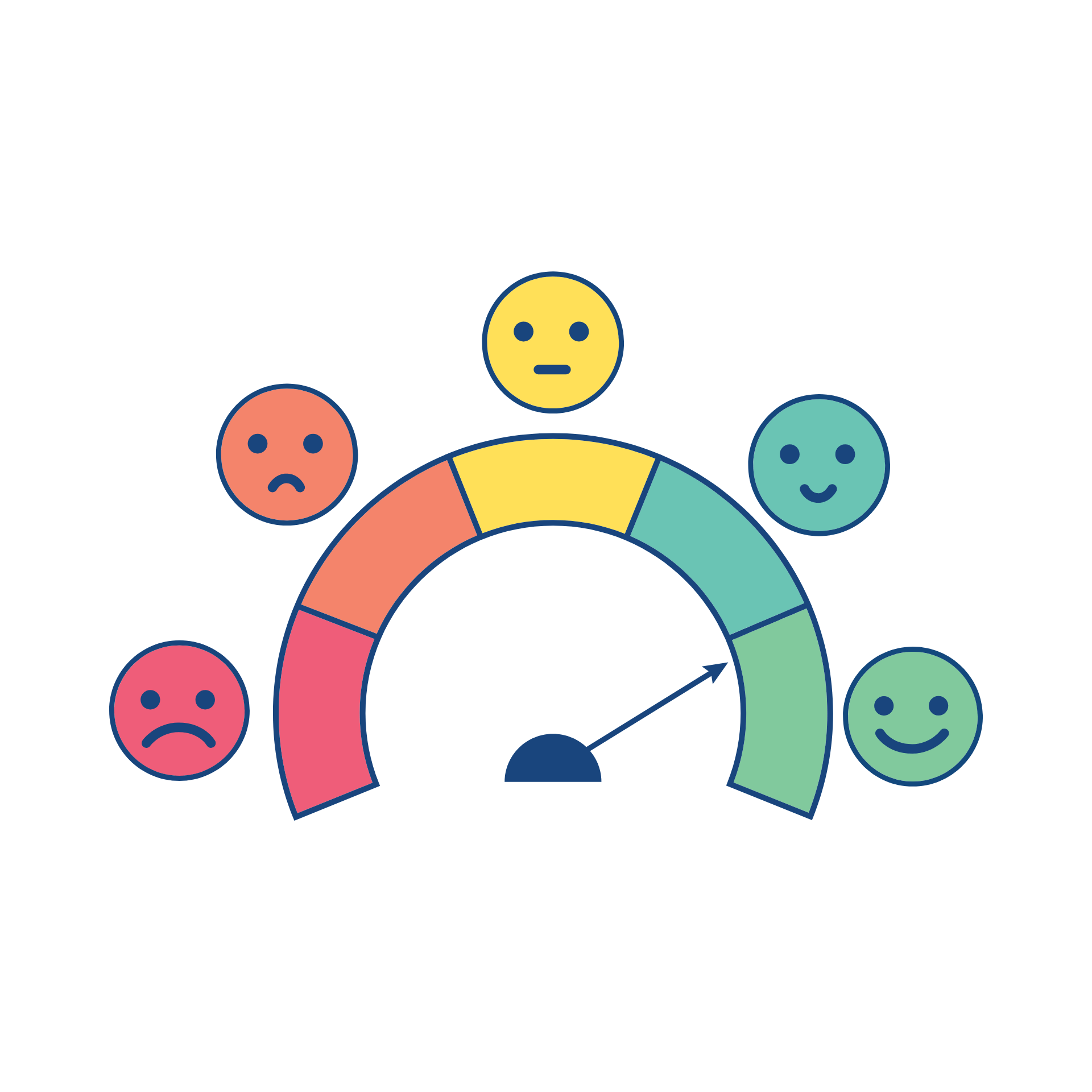 Anatomía de las emociones - Psico-Guia 🧠