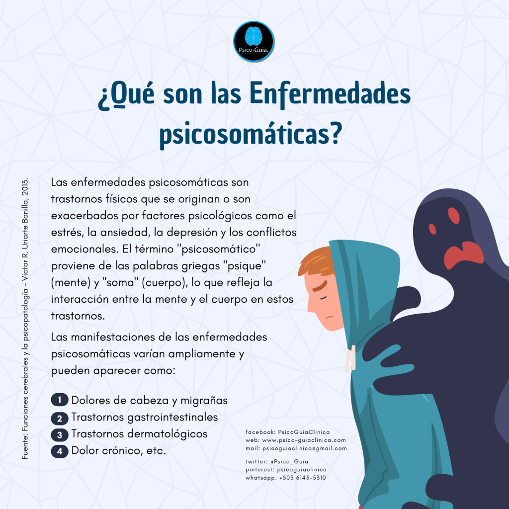 ¿Qué son las Enfermedades psicosomáticas? - Psico-Guia 🤕